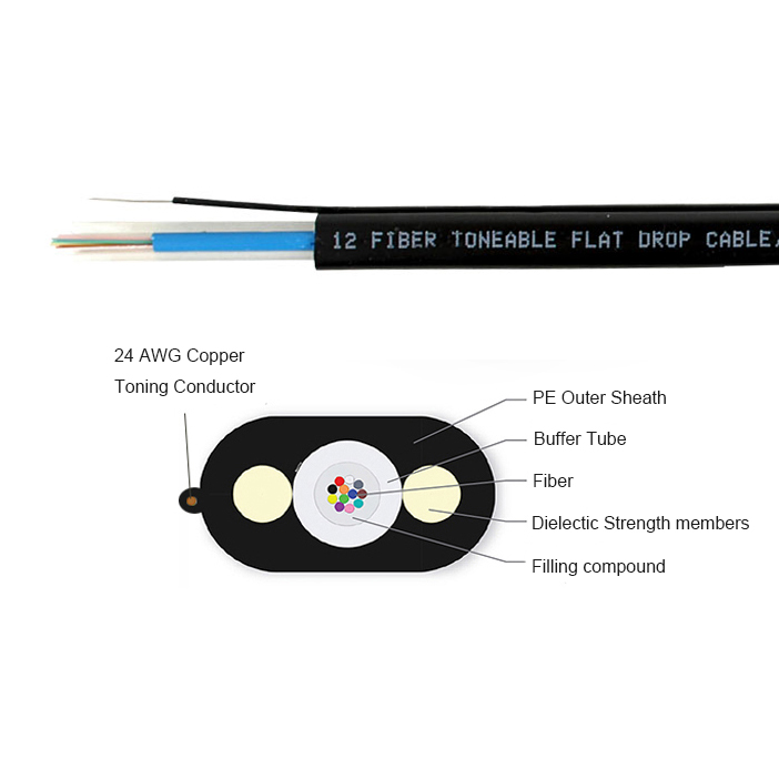 FTTH Fiber Drop Cable - Flat FTTH drop cable, Figure-8 Aerial Drop ...