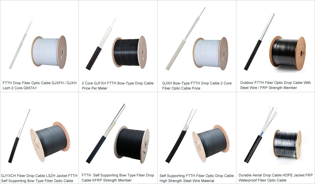 FTTH Fiber Drop Cable - Flat FTTH drop cable, Figure-8 Aerial Drop ...